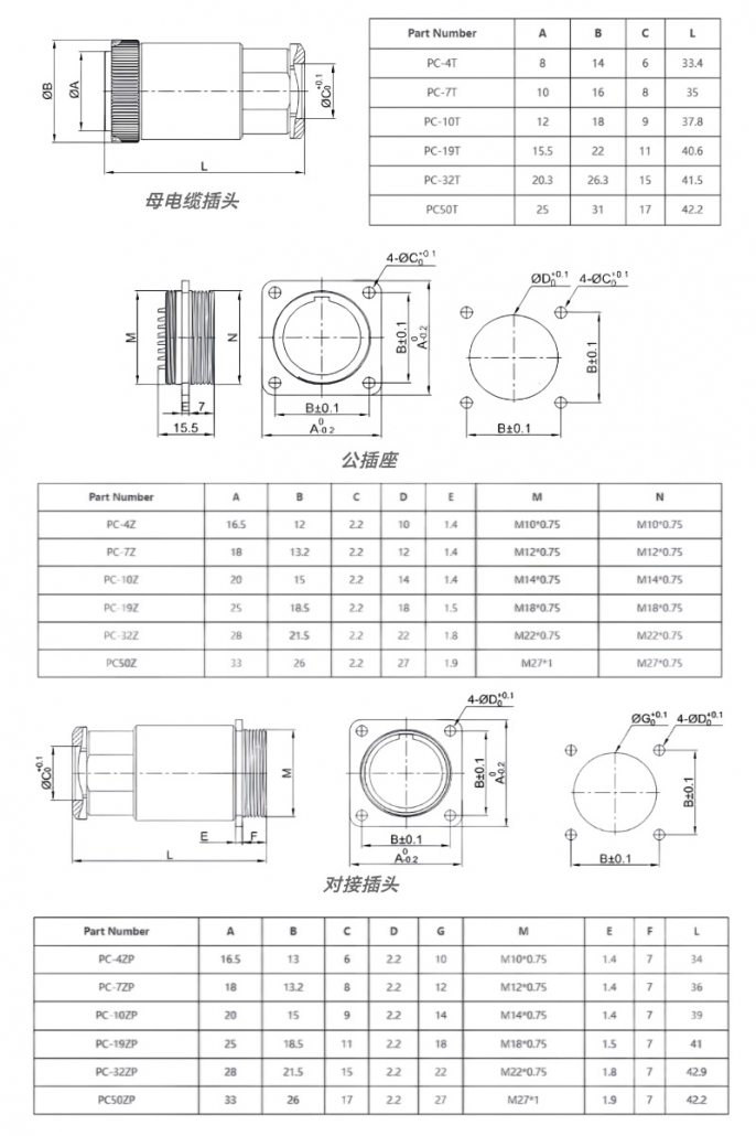 PC-19TK PC19圆形直式插头19芯螺纹连接母插孔连接器